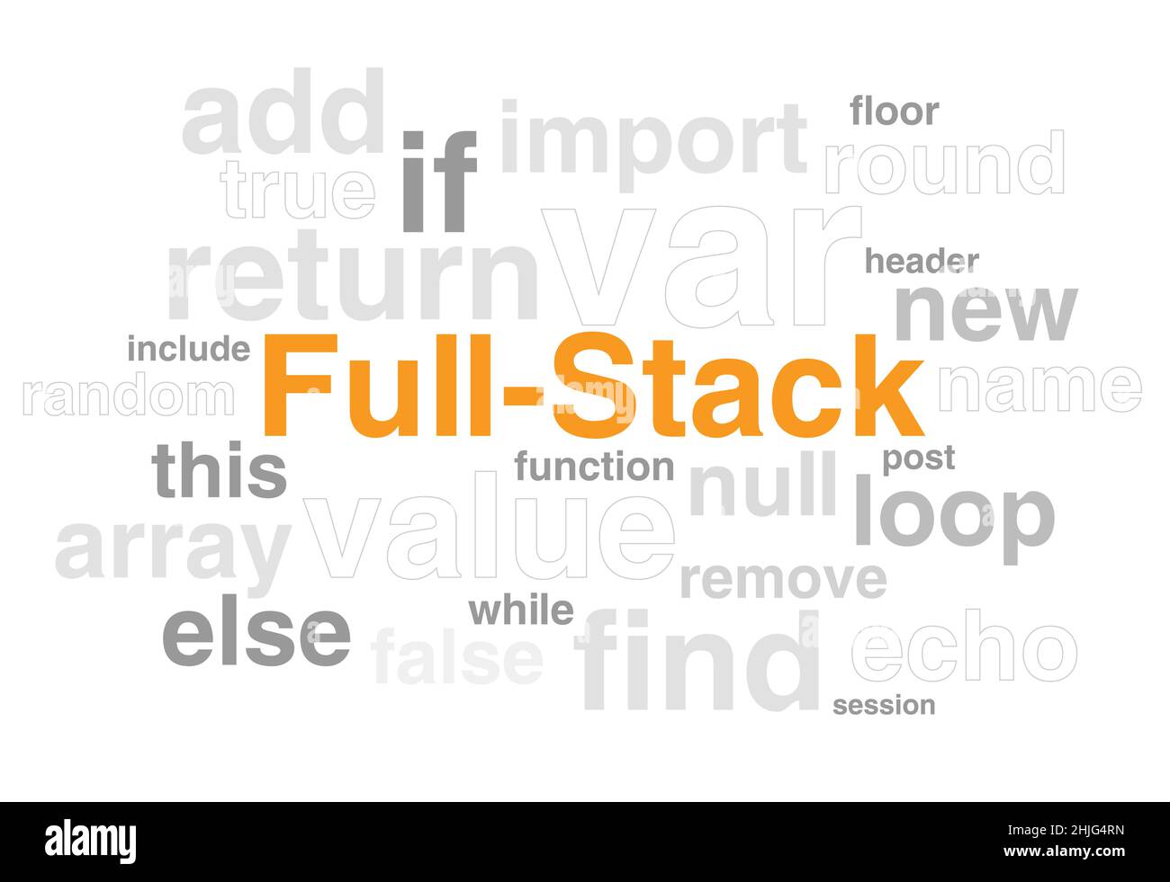 Programming Gray Color Terms Arranged Around A Title Full Stack On A White Background Stock