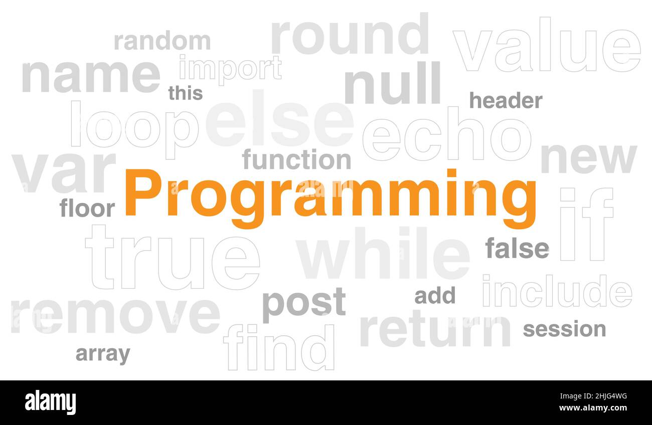 Vector Gray Color Terms Arranged Around A Title Programming On A White Background Stock Vector