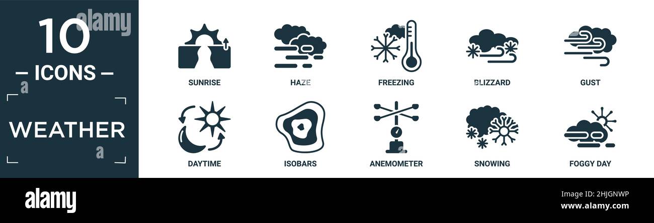 filled weather icon set. contain flat sunrise, haze, freezing, blizzard ...