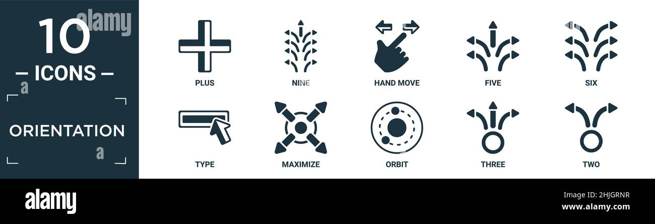 filled orientation icon set. contain flat plus, nine, hand move, five ...