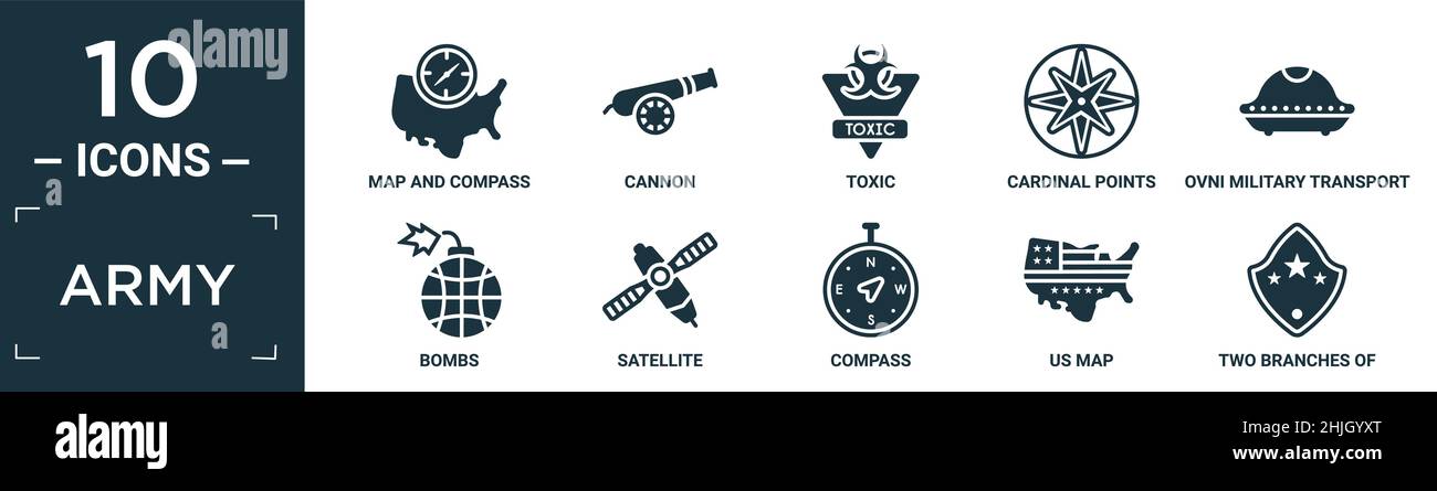filled army icon set. contain flat map and compass orientation tools ...