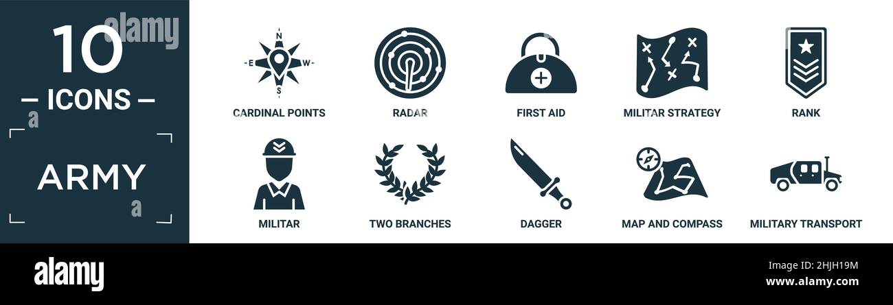filled army icon set. contain flat cardinal points on winds star, radar ...