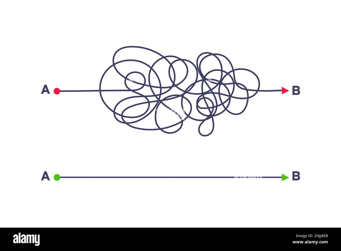Problem solving concep hi-res stock photography and images - Alamy