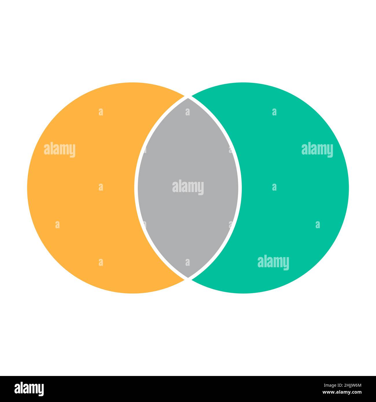 Venn Diagram 2 Circles