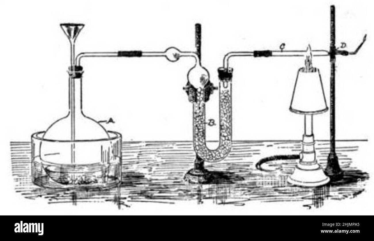 Marsh test apparatus Stock Photo - Alamy