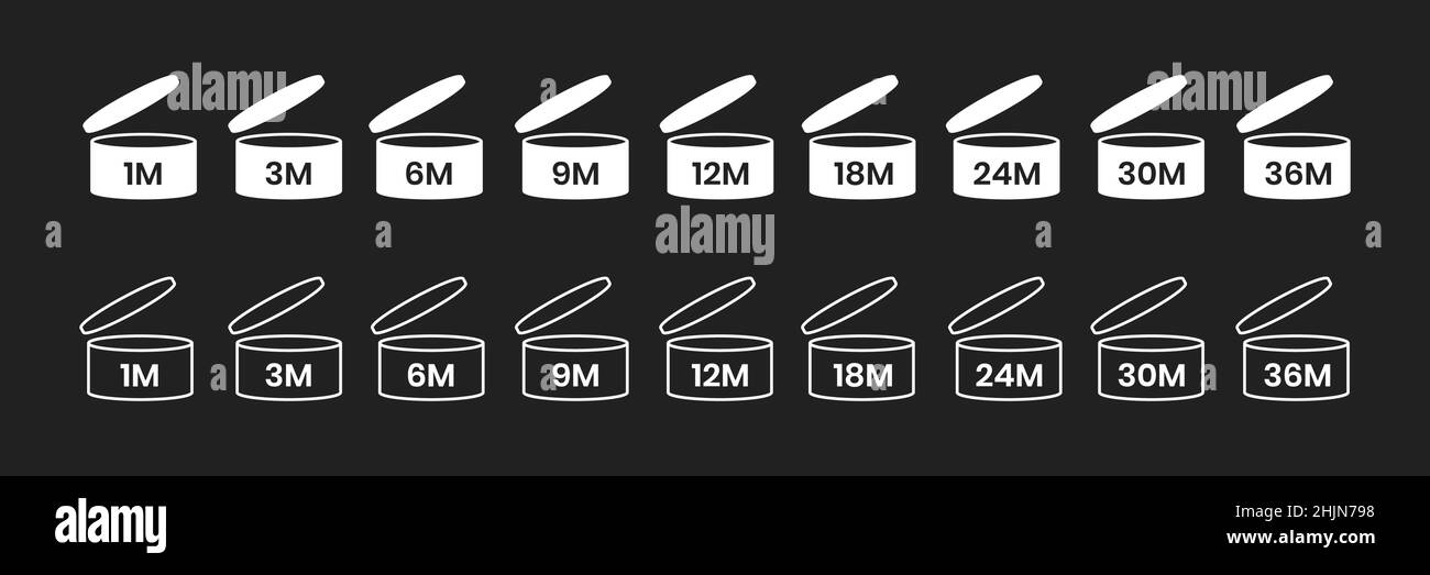 PAO, period after open icon sign set flat style design vector ...
