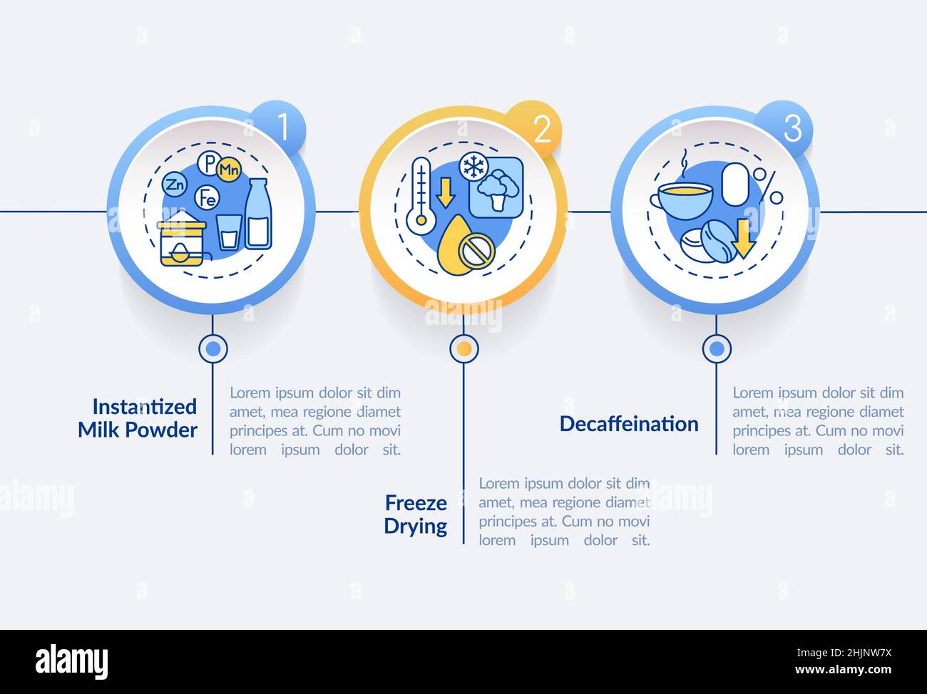 Food technology circle infographic template Stock Vector Image & Art ...