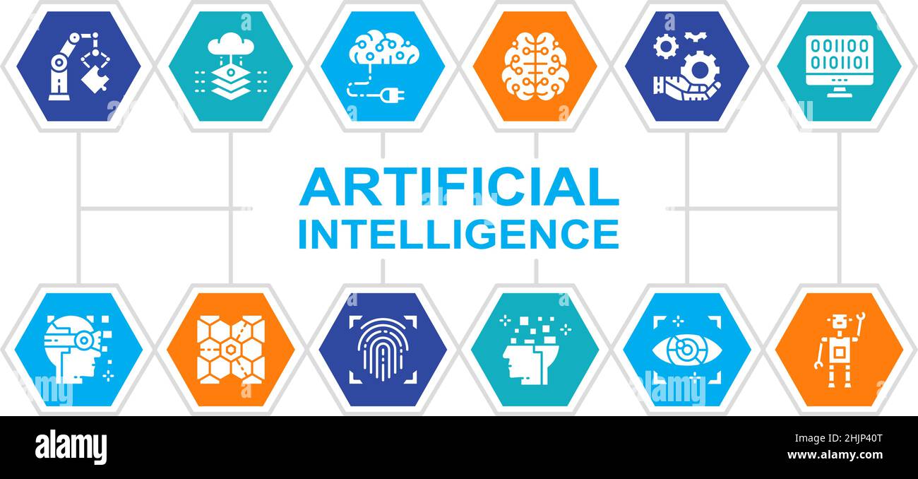 Artificial Intelligence line icons web banner. Robotics, Chatbot, Database, Big Data vector ...