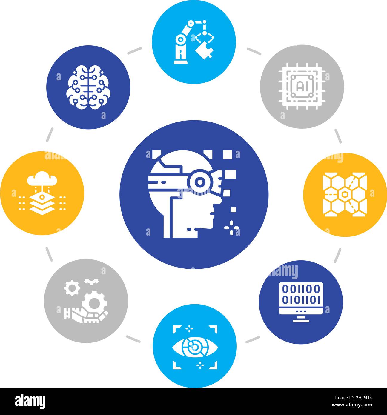 Artificial Intelligence circle illustration with icons. Robotics, Chatbot, Database, Big Data ...