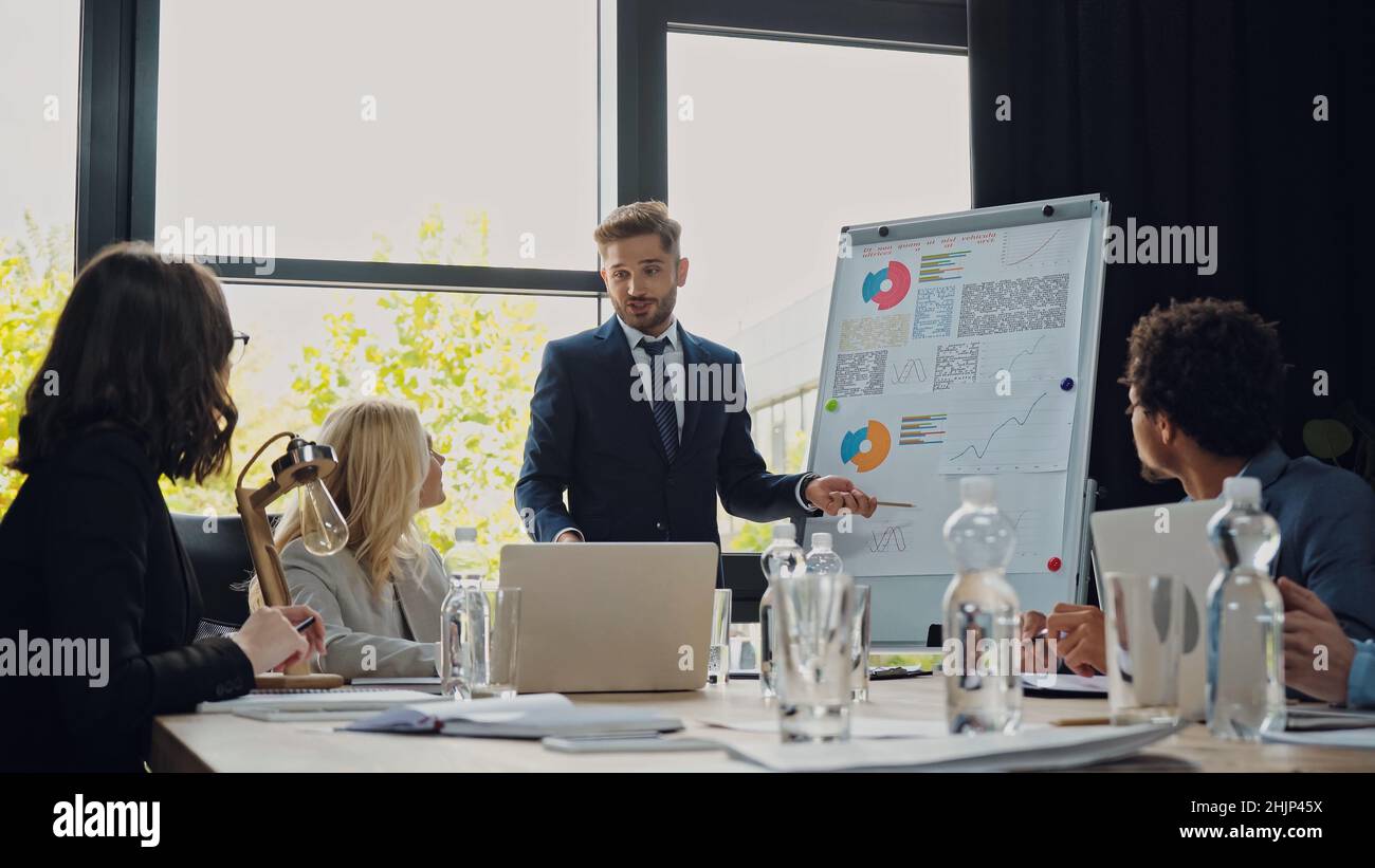 manager pointing at flip chart while talking to multiethnic colleagues ...