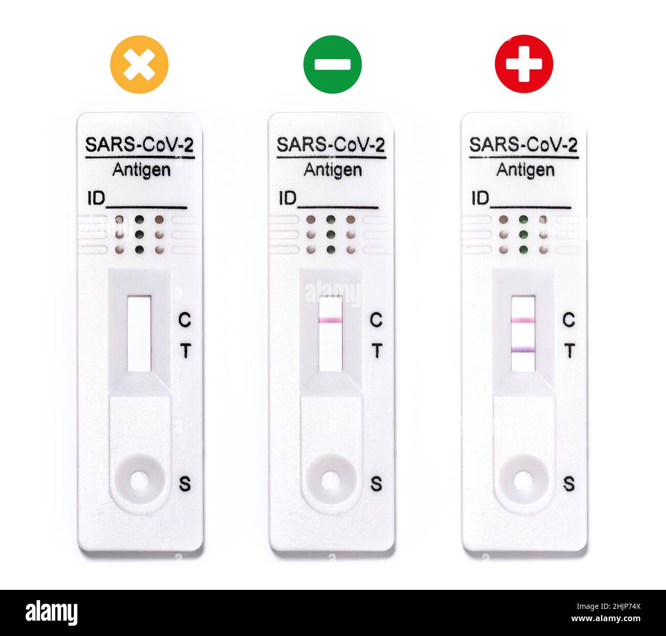 COVID-19 rapid test antigens null, negative and positive results ...