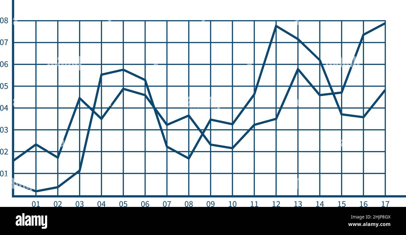 Line chart with data comparison. Financial analytics report Stock ...