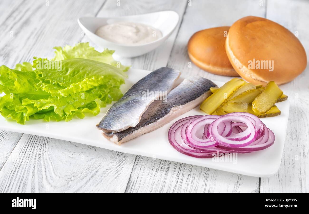 What Is Fish In German at Marilyn Rose blog