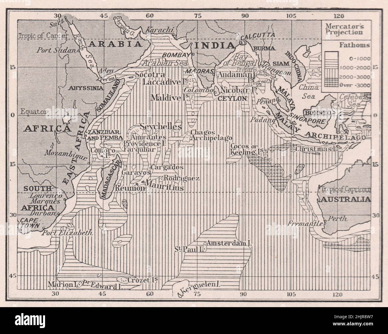 Submarine ridges and chasms of the Indian Ocean. Indian Ocean & It's ...