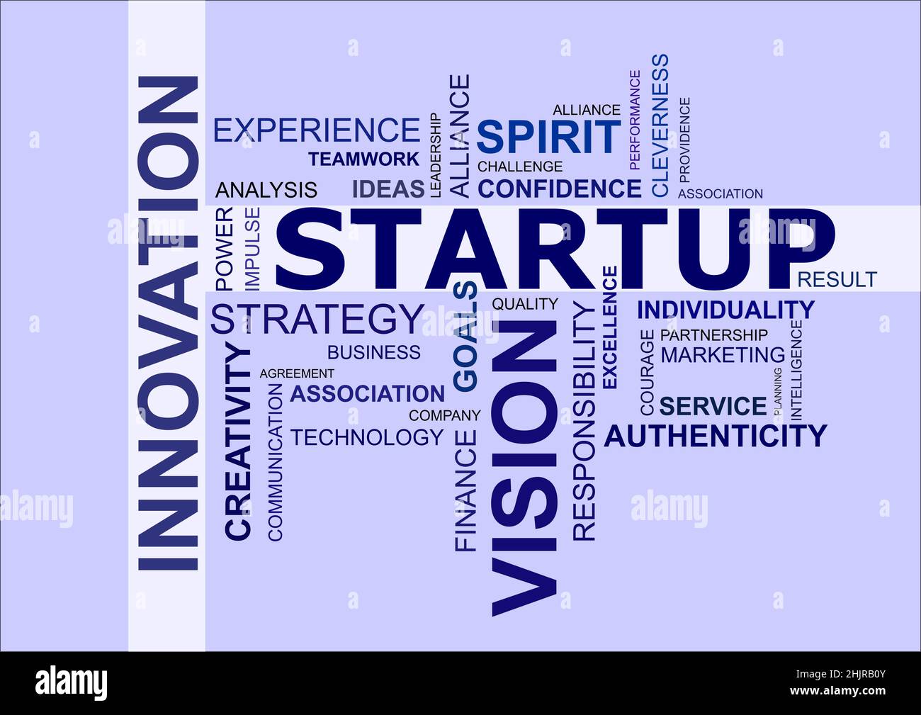 word cloud for startup Stock Photo - Alamy