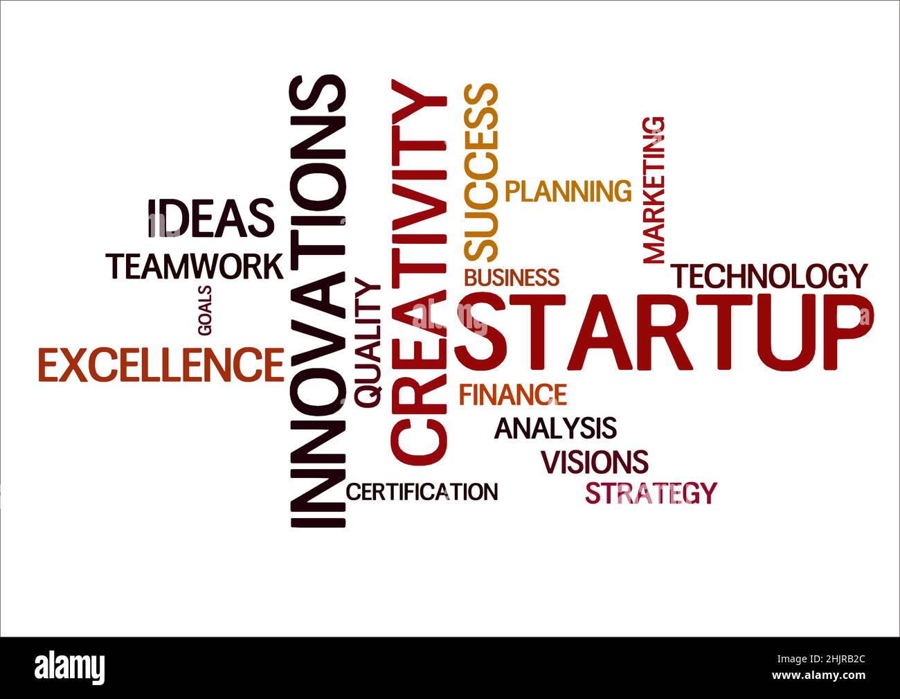 word cloud for startup Stock Photo - Alamy