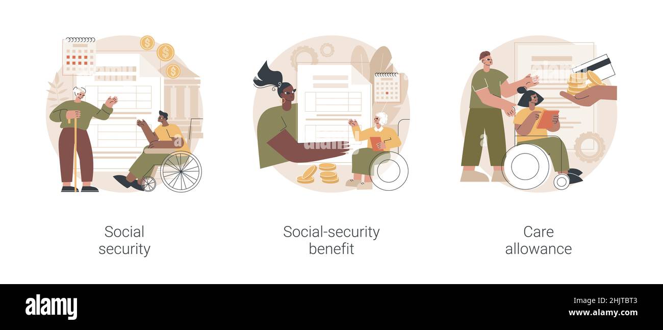 State allowance abstract concept vector illustration set. Social ...