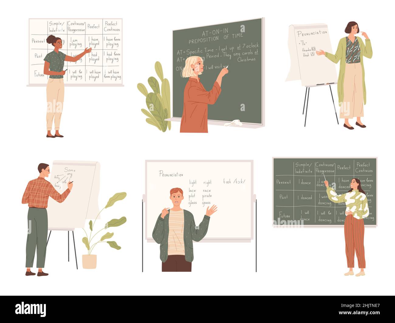 Teachers explain English rules, grammar, verbs and tenses. Learn ...
