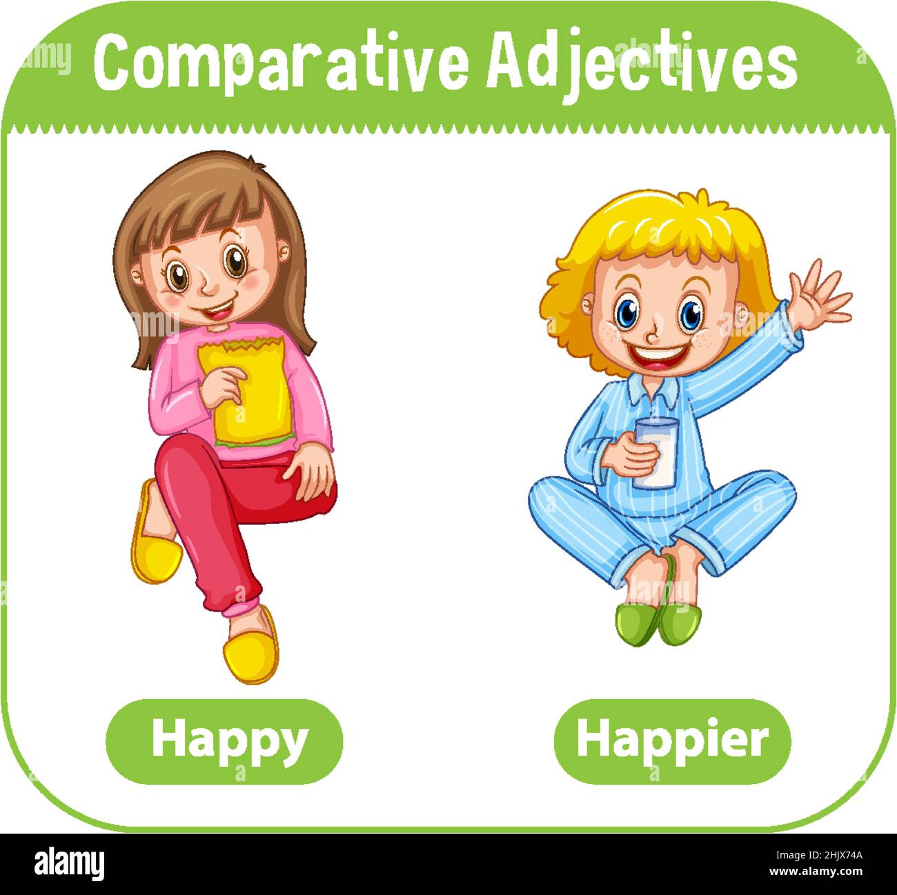 Comparative Adjectives for word happy illustration Stock Vector Image ...