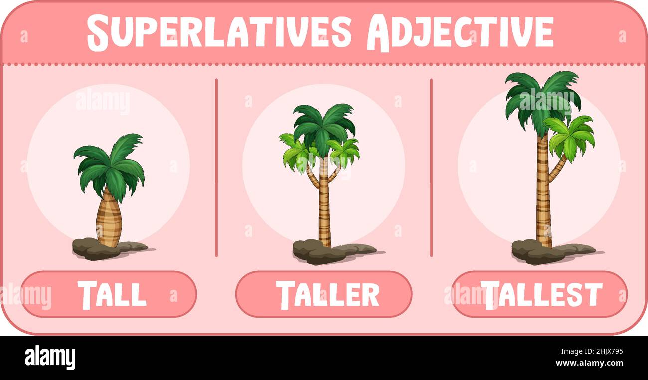 English vocabulary adjective word hi-res stock photography and images ...