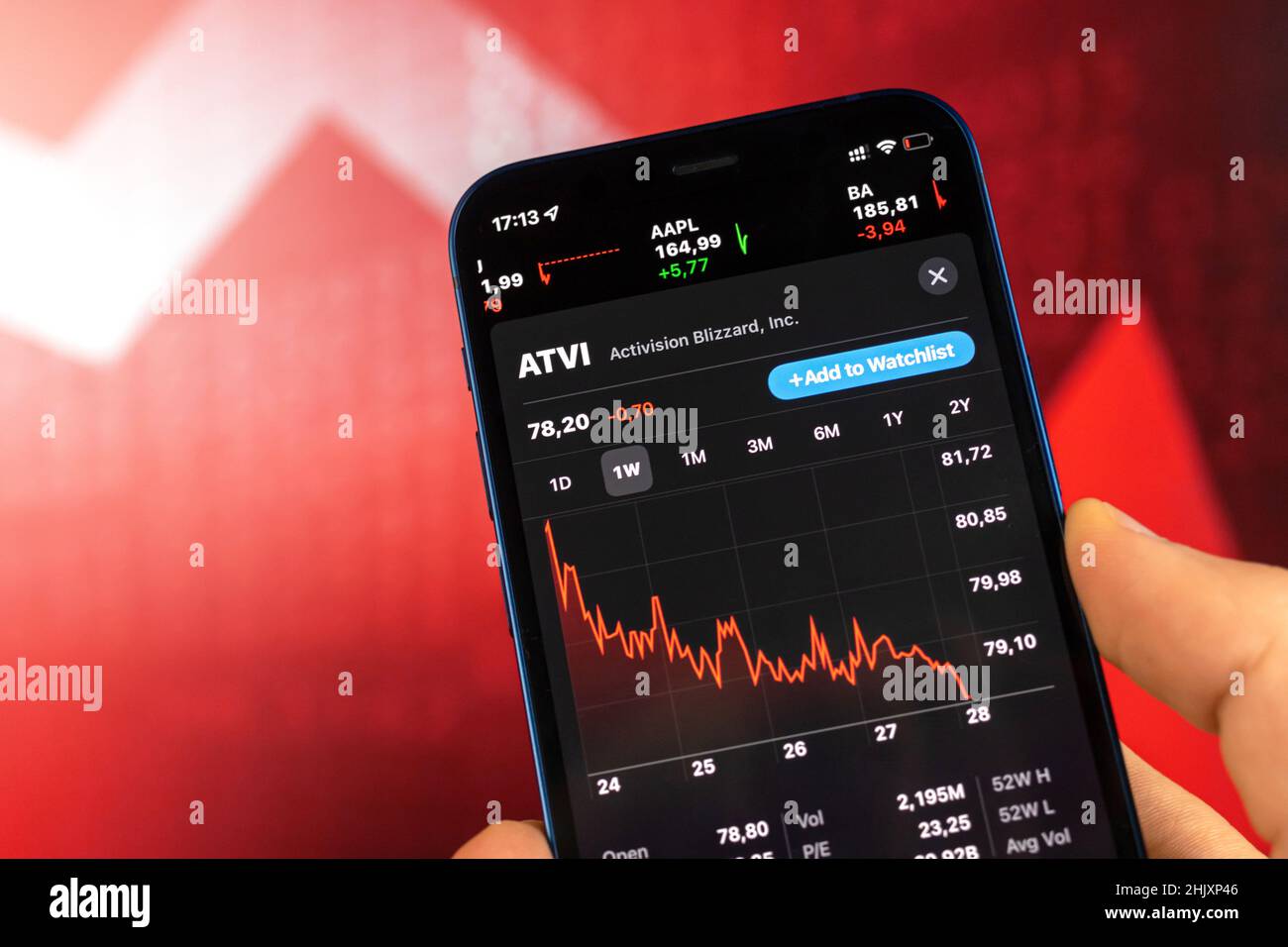 Kharkov, Ukraine - January 28, 2021: Activision logo on red stock chart ...