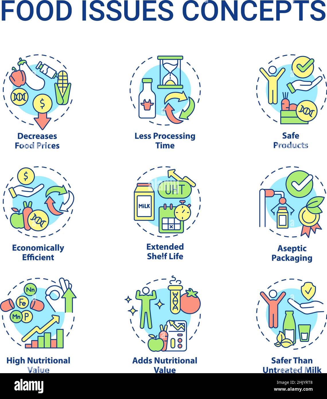 Food issues concept icons set Stock Vector Image & Art - Alamy
