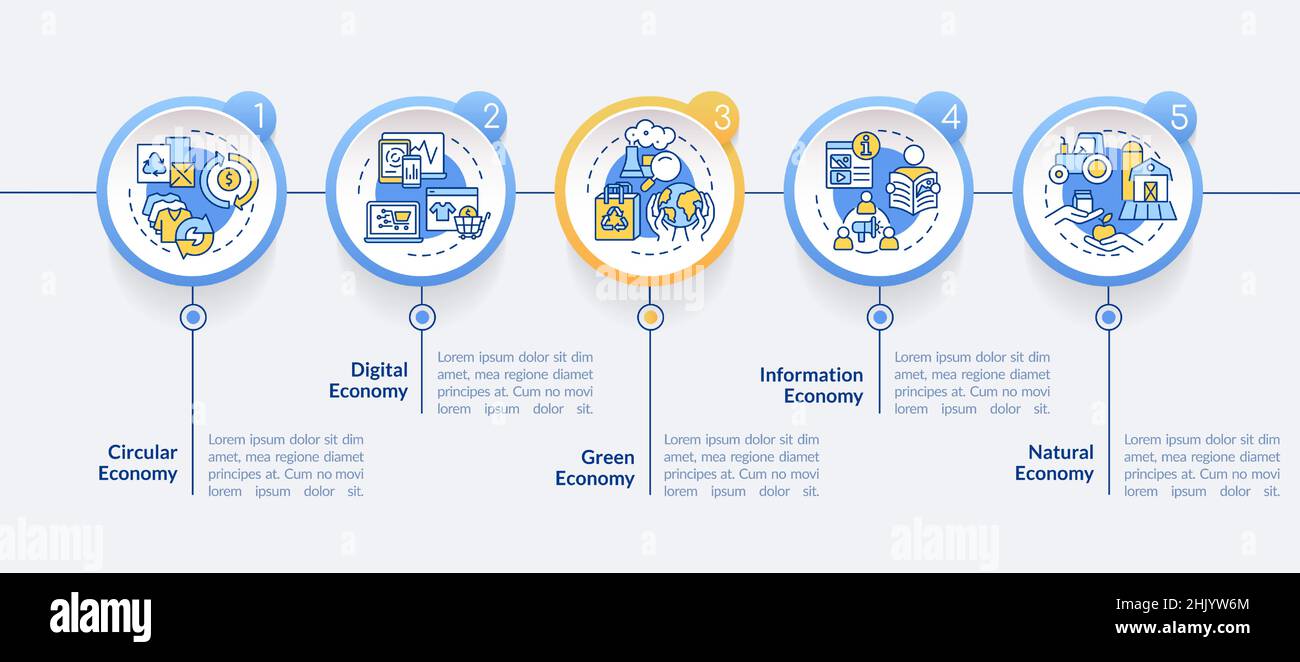 Economy models circle infographic template Stock Vector Image & Art - Alamy
