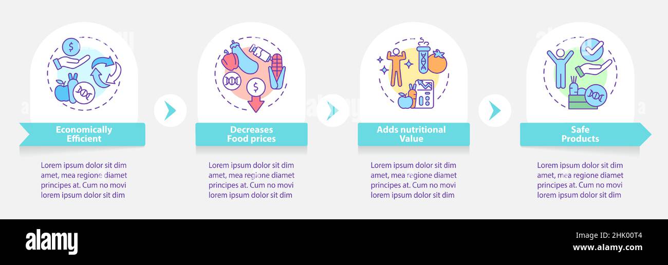 Advantages of gmo infographic template Stock Vector Image & Art - Alamy