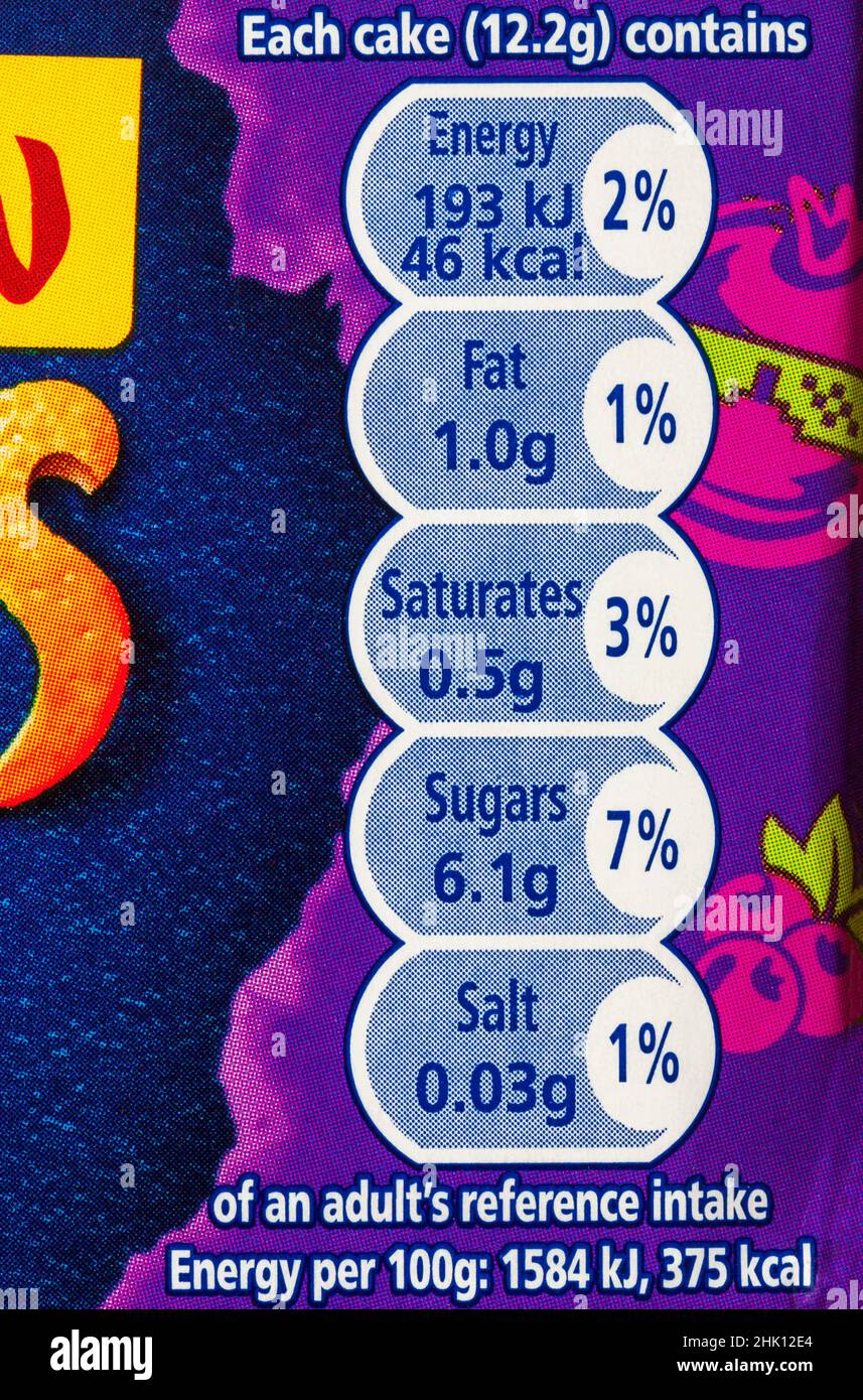 nutritional information reference intake labelling information on box ...
