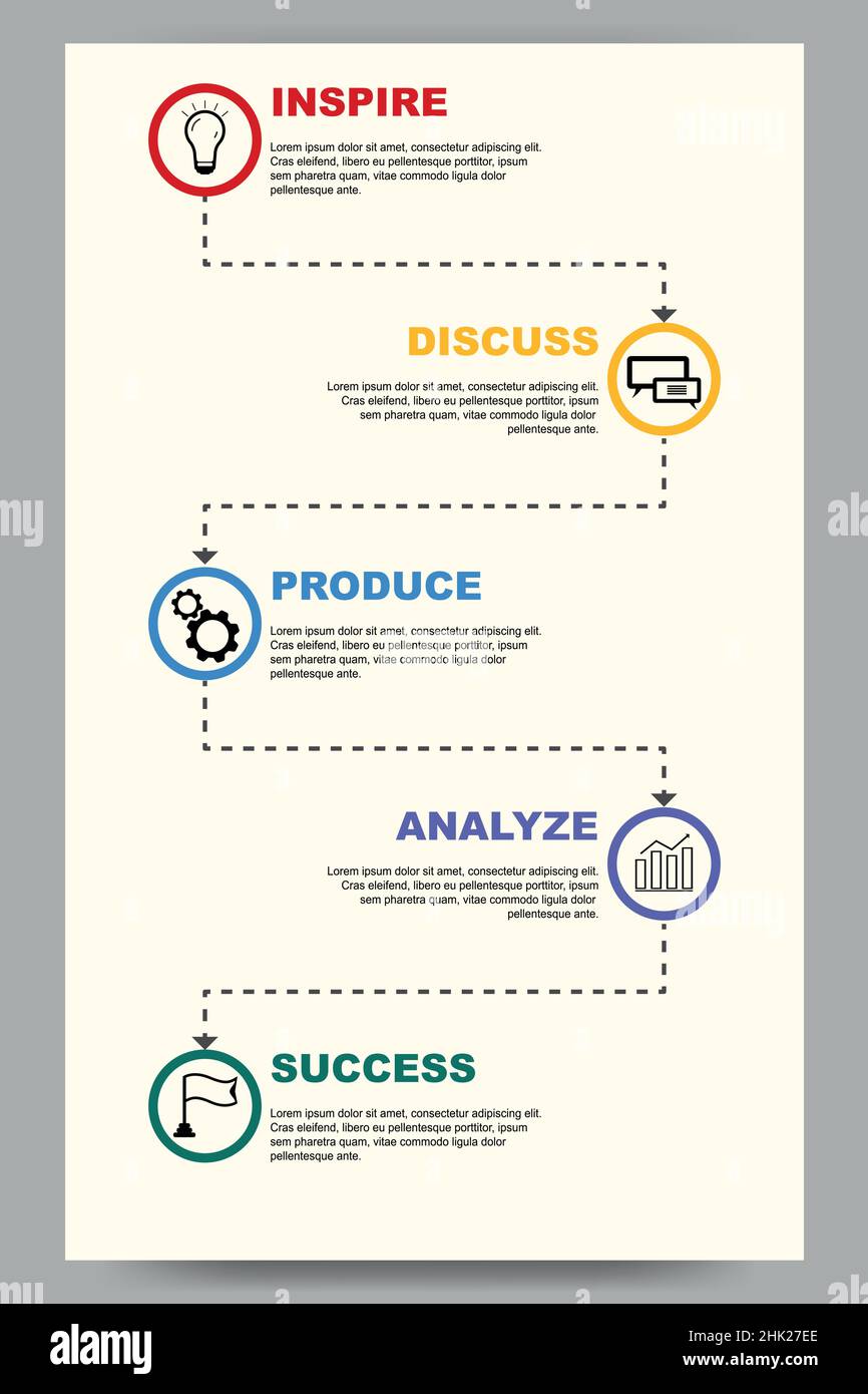 Brochure Infographic template with five steps graph. Startup flowchart for progress and ...