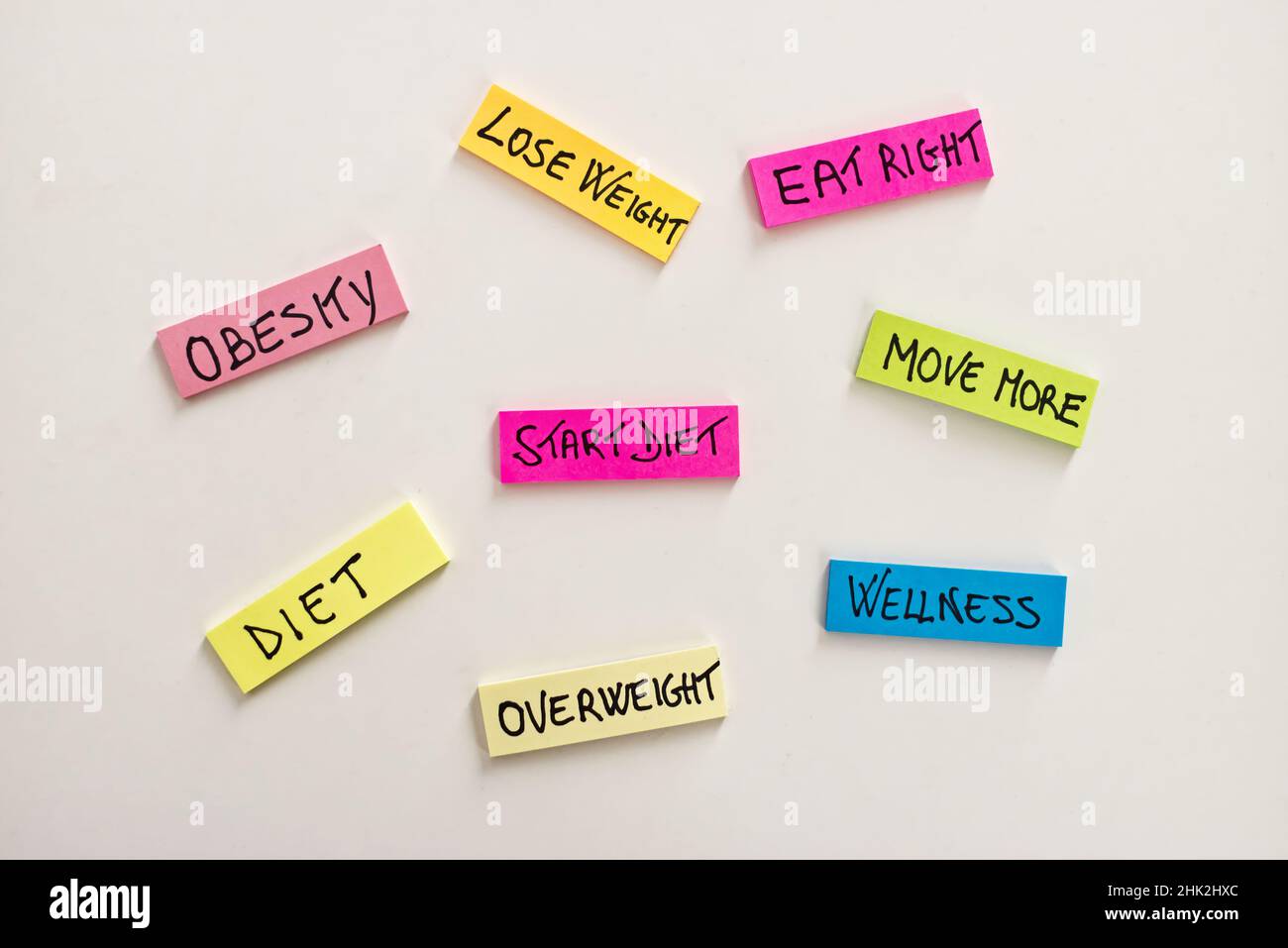 Colorful stickers with Diet text and keywords. Sticky notes posted on ...
