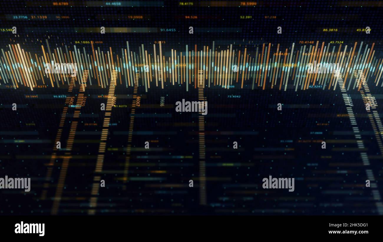 Geometric cyber graph visualization of network business situation ...