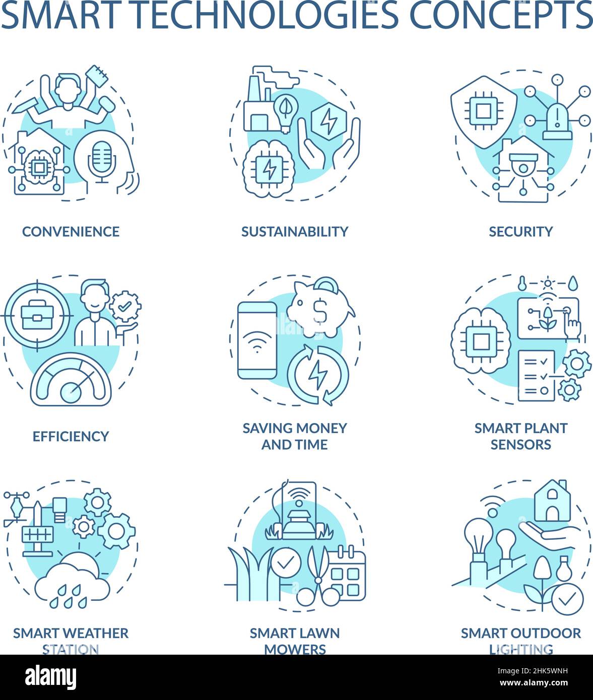 Smart technologies turquoise concept icons set Stock Vector Image & Art - Alamy