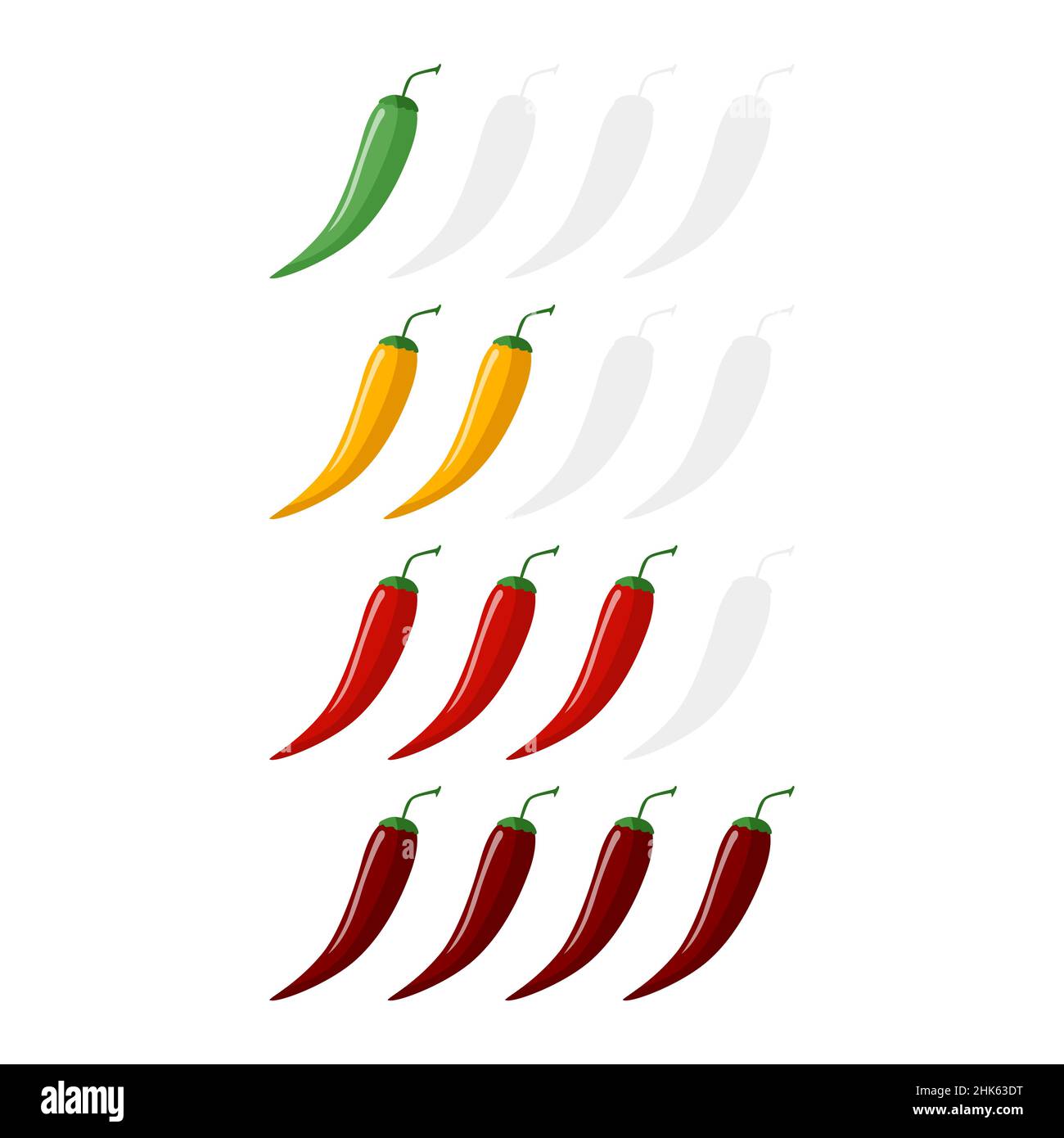Spicy chilli pepper on the rise heat isolated on white background ...