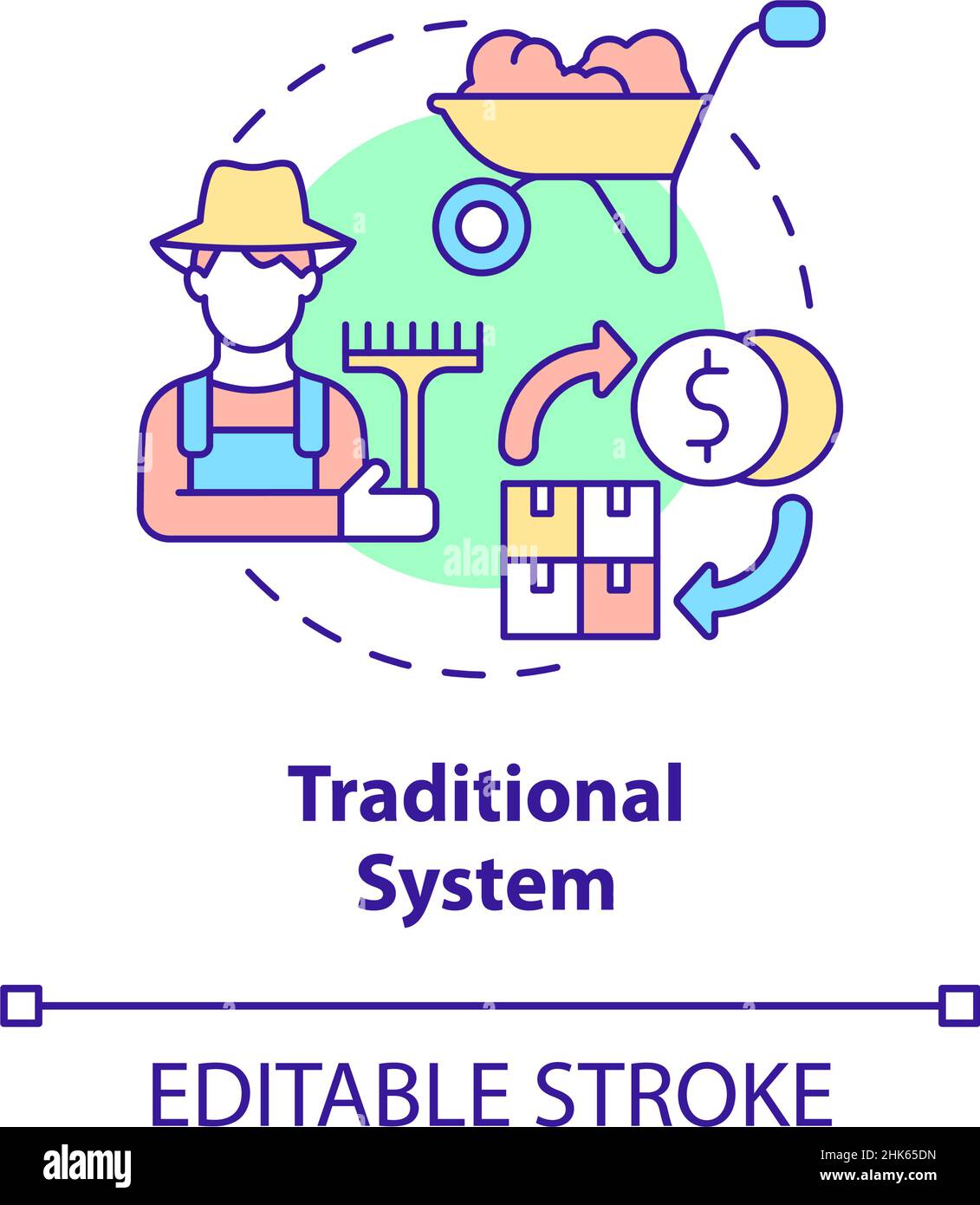 Traditional System Concept Icon Stock Vector Image And Art Alamy