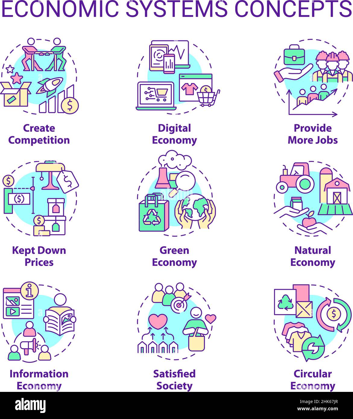 Economic systems concept icons set Stock Vector Image & Art - Alamy