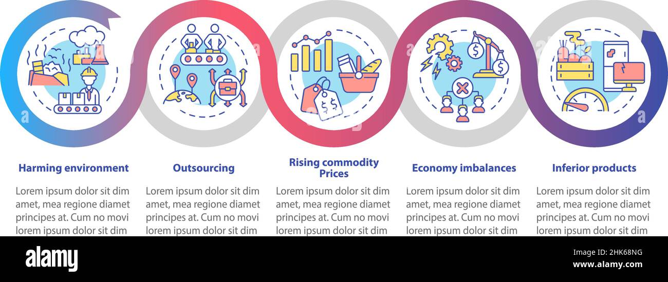 Market economy disadvantages loop infographic template Stock Vector Image & Art - Alamy