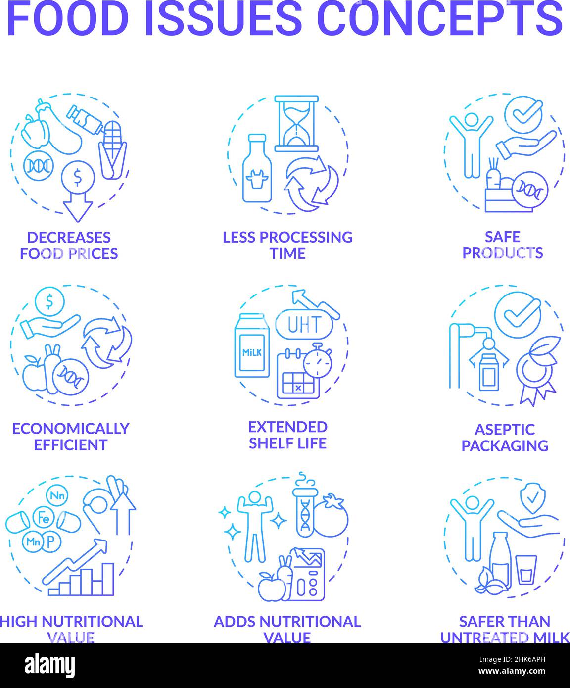 Food issues blue gradient concept icons set Stock Vector Image & Art ... Food issues blue gradient concept icons set Stock Vector Image & Art ...