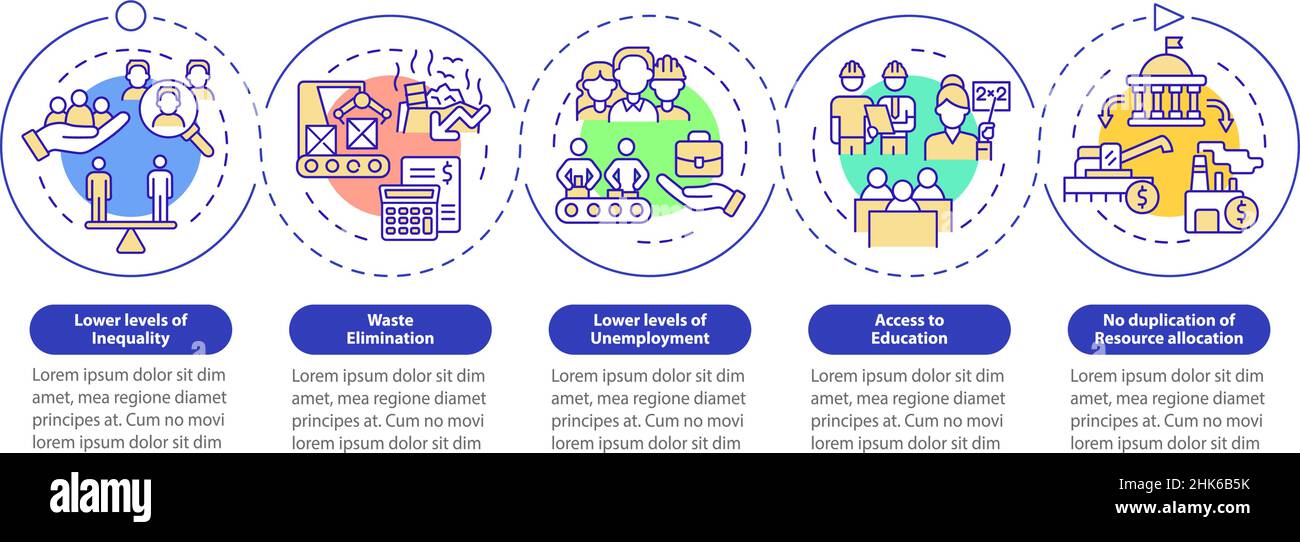 Centrally planned ES advantages loop circle infographic template Stock ...