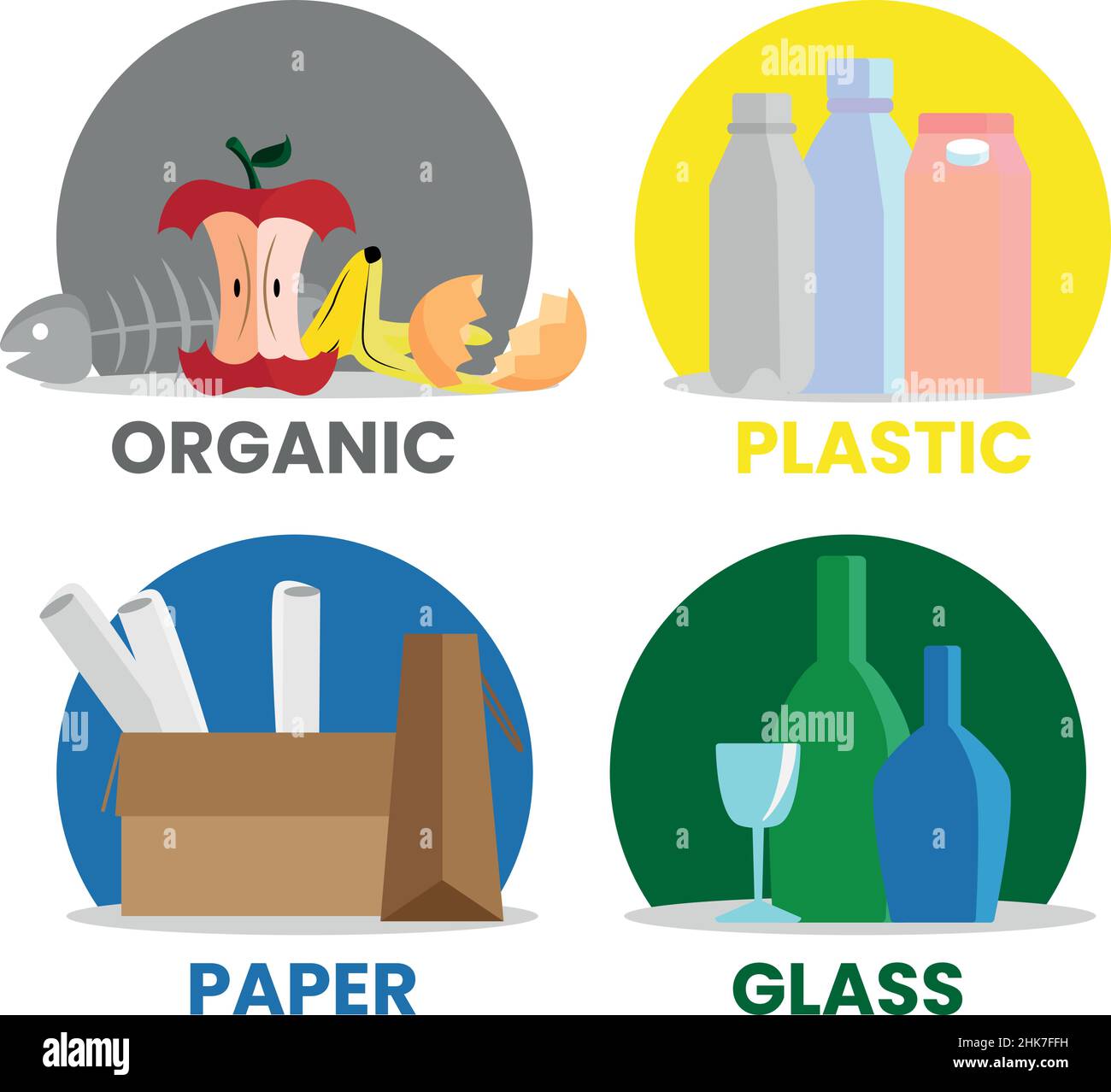 Set of recycling icons. Recycle organic food, paper, cardboard, glass ...
