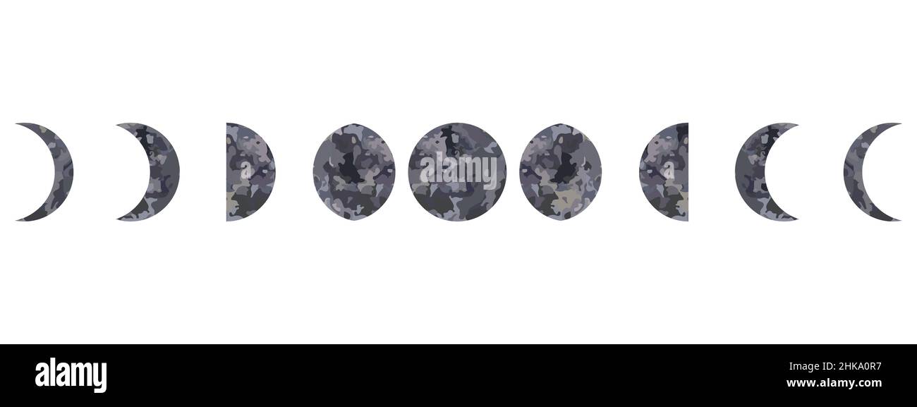 Moon phase. Textured surface of the moon. Lunar phases throughout the ...