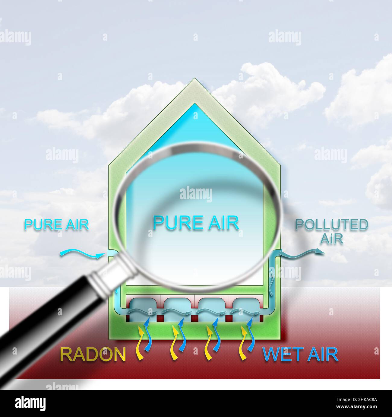 The danger of radon gas in our homes - Radon testing concept ...