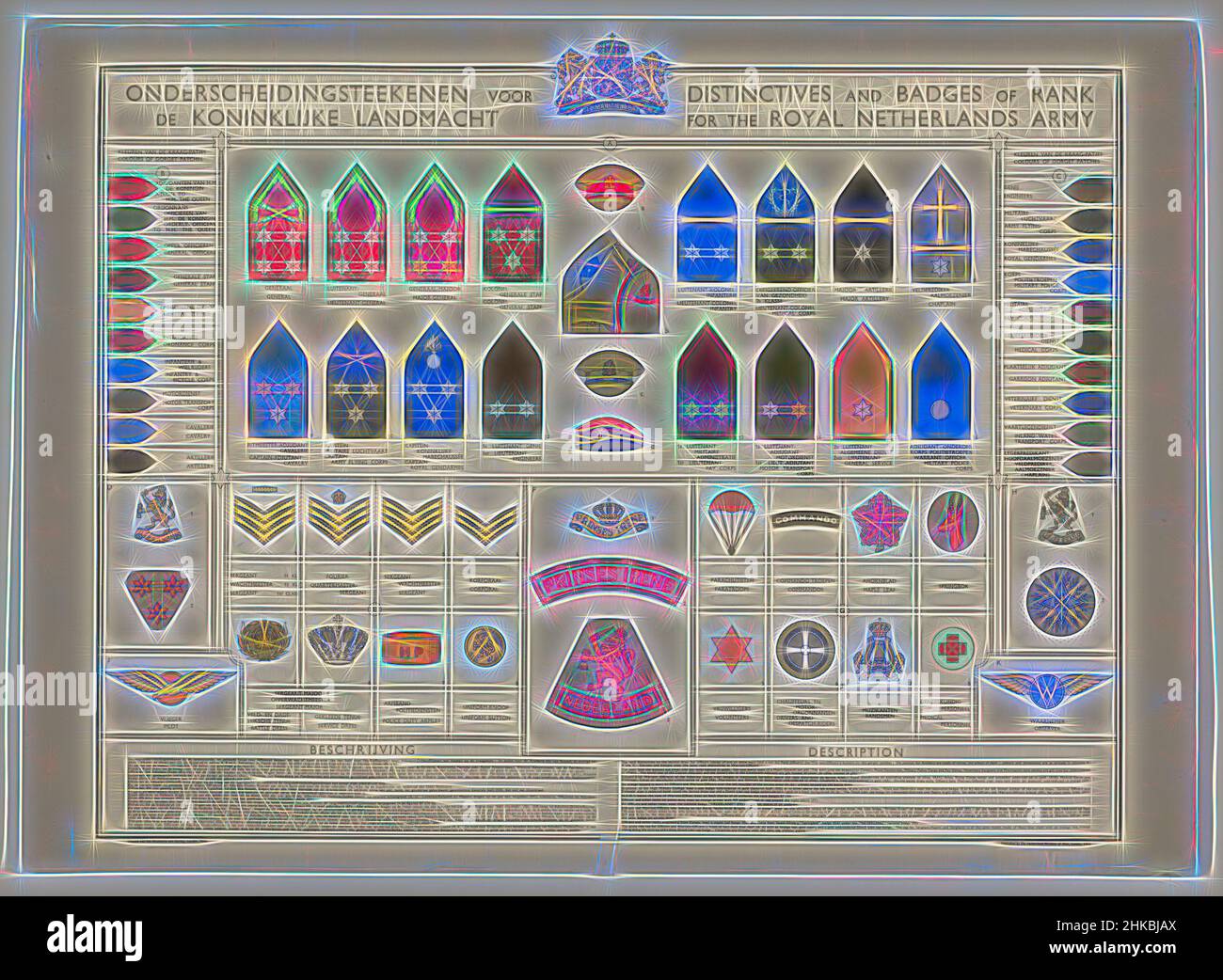 Inspired by Distinctions for the Royal Netherlands Army, Distinctives and Badges of Rank for the ...