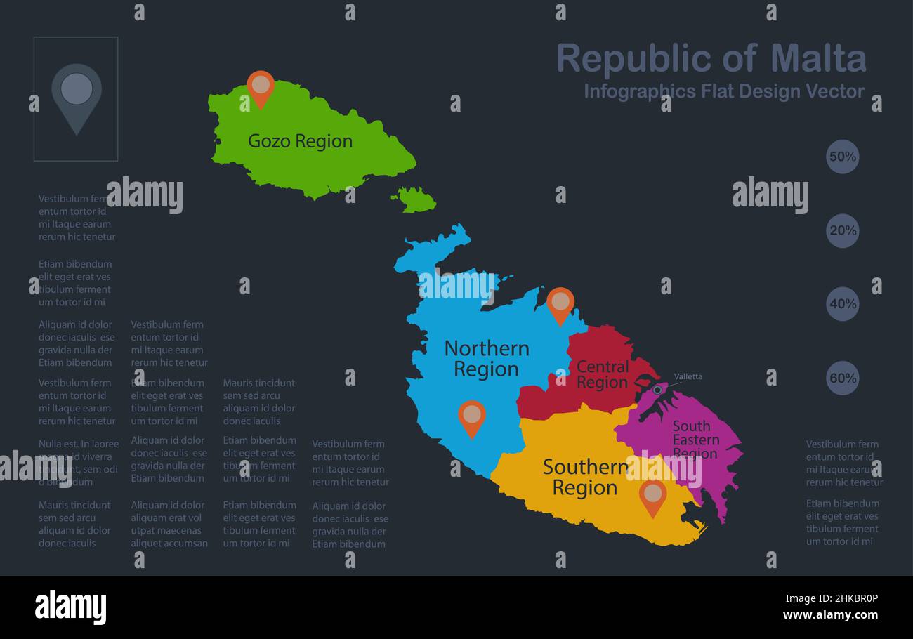 Infographics Malta regions map with names, flat design colors, blue ...