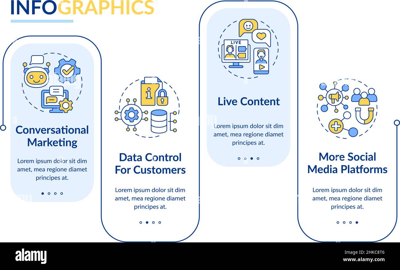 Modern marketing trends rectangle infographic template Stock Vector ...