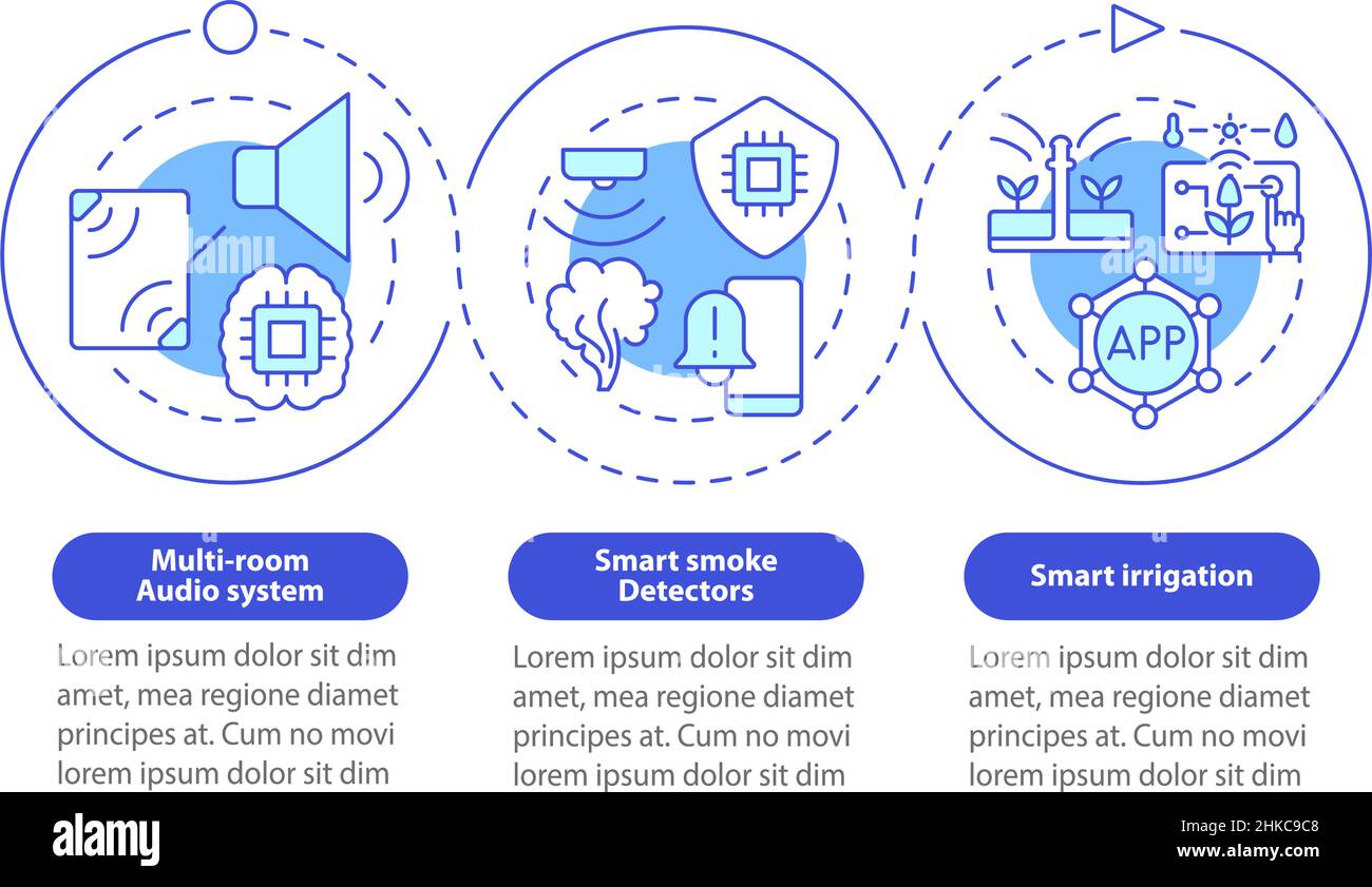 Home automation products blue circle infographic template Stock Vector ...