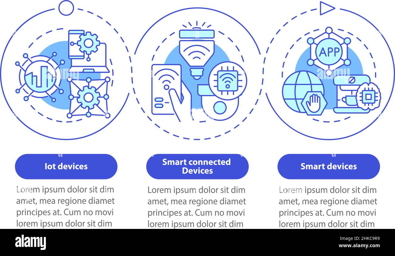 Smart technology products blue circle infographic template Stock Vector ...