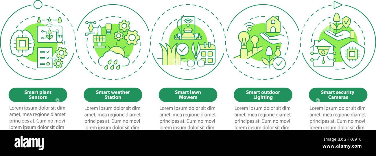 Smart agriculture green circle infographic template Stock Vector Image ...