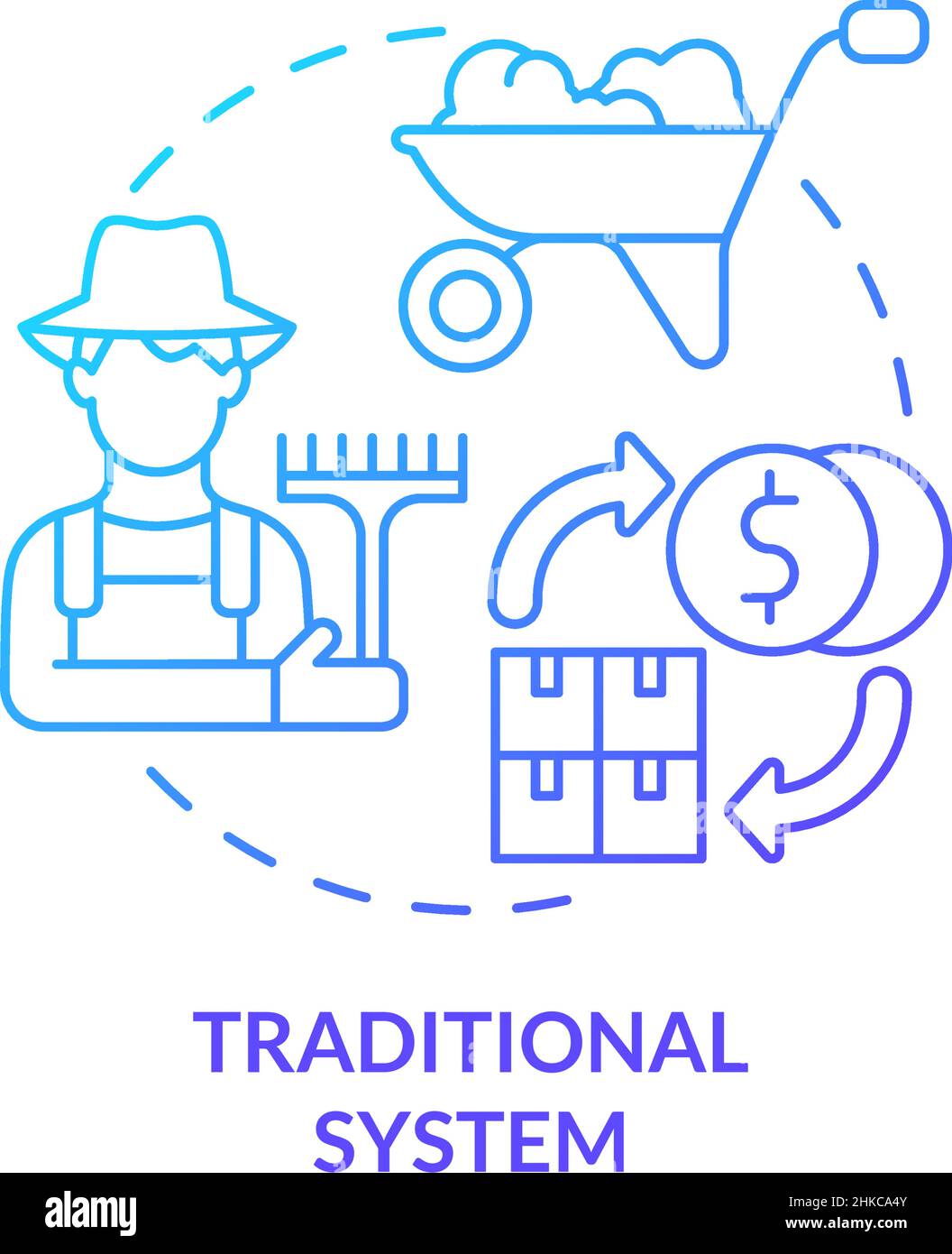 Barter system hi-res stock photography and images - Alamy