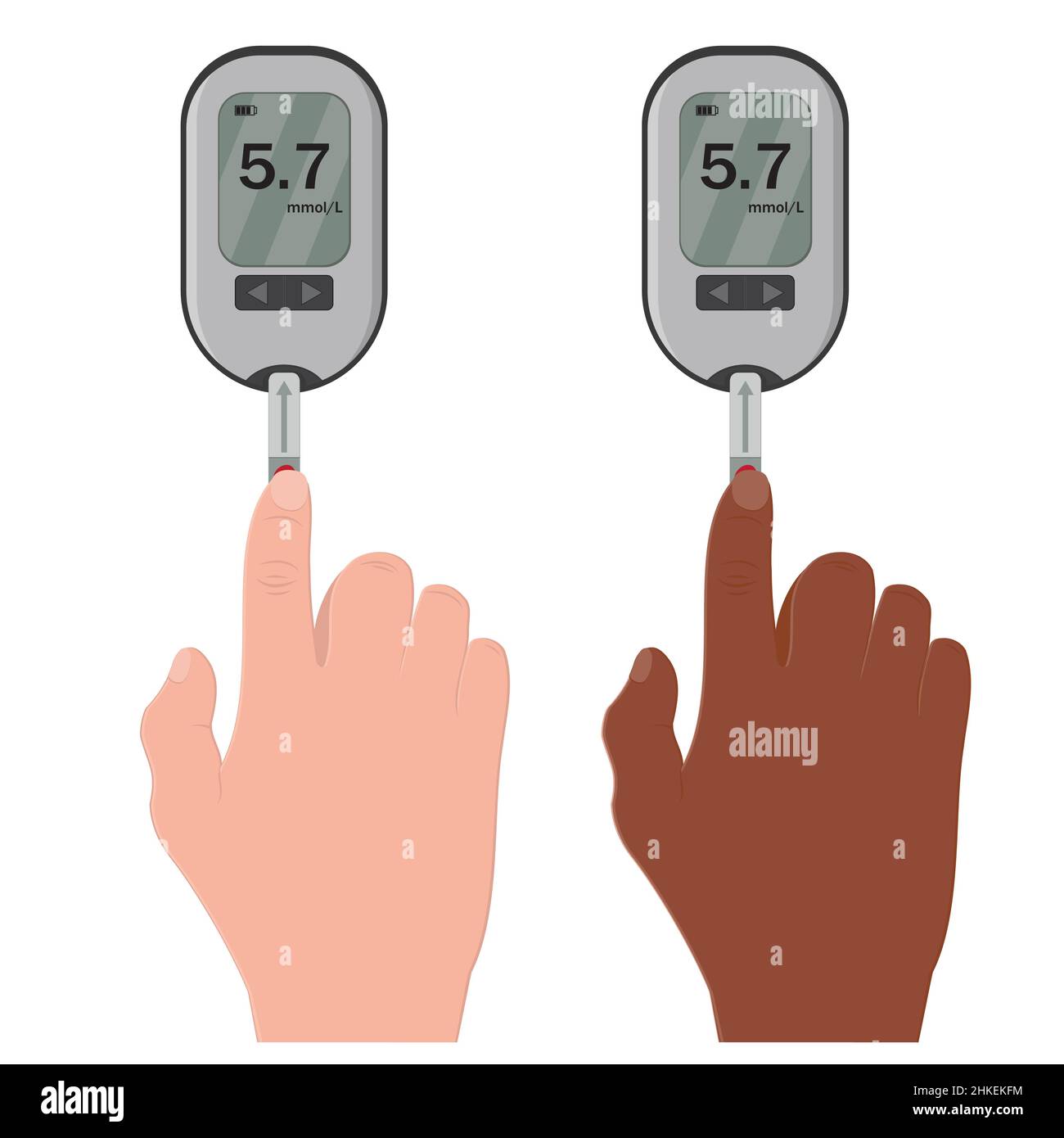 Measurement of glucose in the blood by the device color isolated vector ...